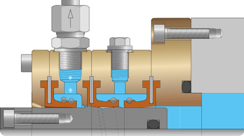 Liquidyne® 3-Stage Vacuum